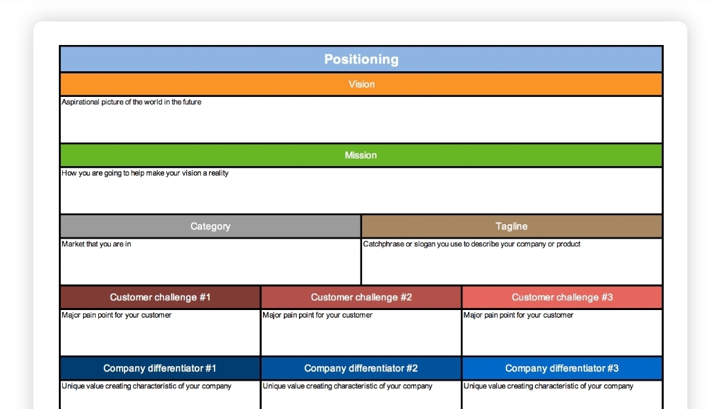 9 Free Marketing Strategy Templates – Propper Fundraising